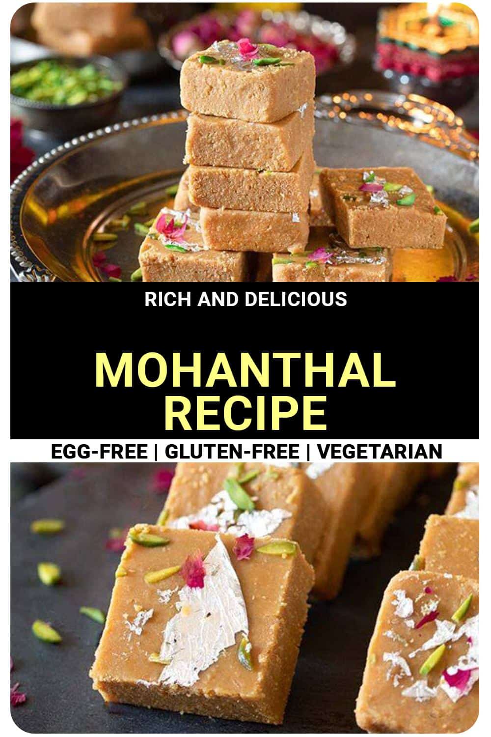 Mohanthal Recipe ( Step by step recipe) - Ruchiskitchen